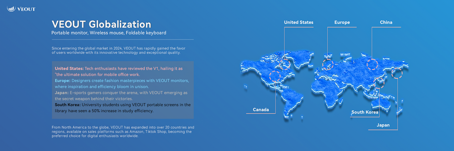 How to Use the VEOUT Portable Monitor with Microsoft Windows and macOS ...