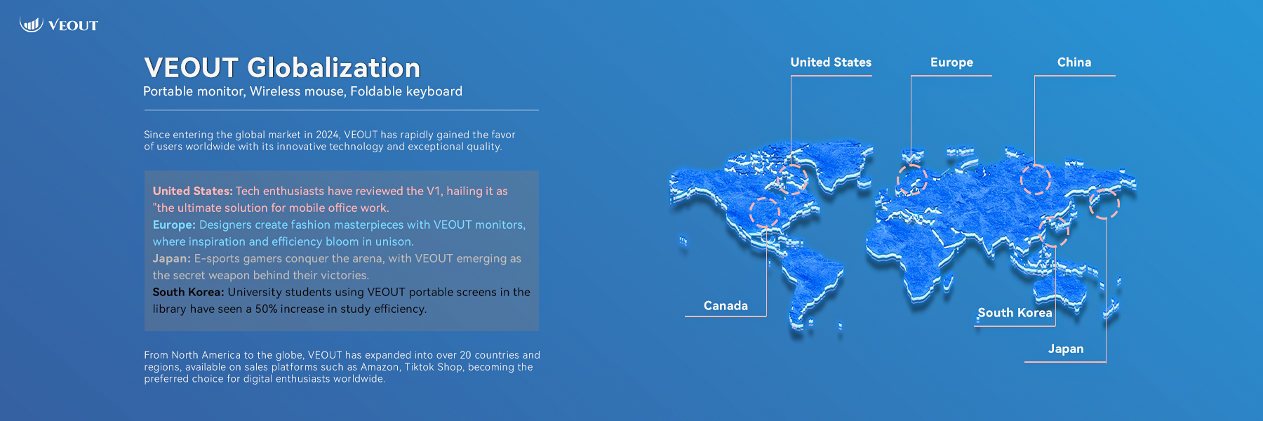 How to Use the VEOUT Portable Monitor with Microsoft Windows and macOS ...