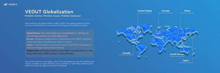 How to Use the VEOUT Portable Monitor with Microsoft Windows and macOS ...