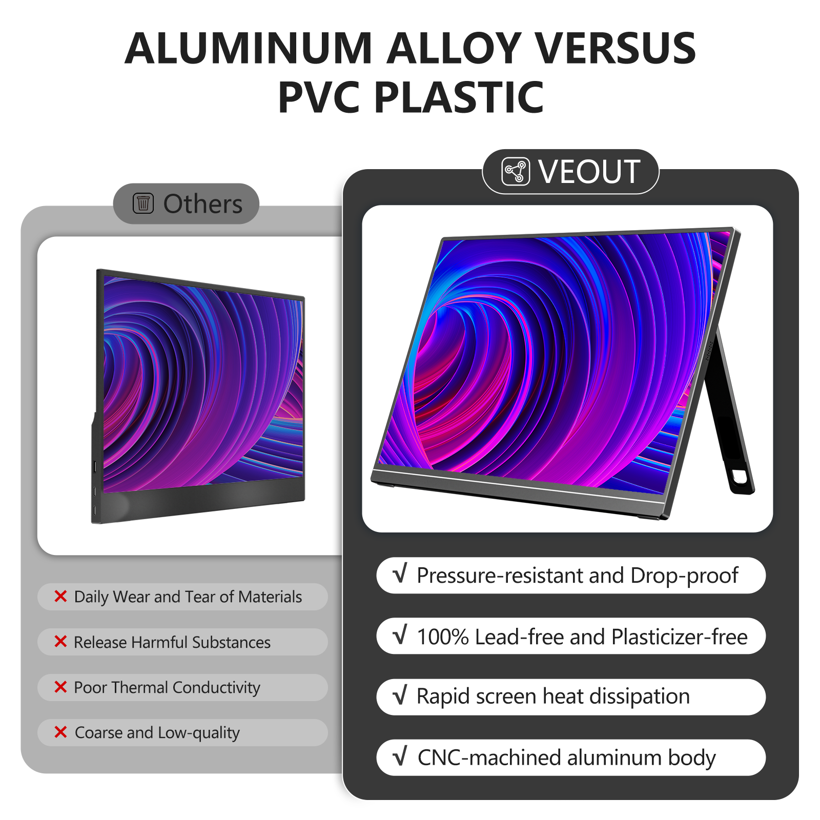 Veout - Leaders of Portable Monitor for Laptop & 4K Smart TV Display ...